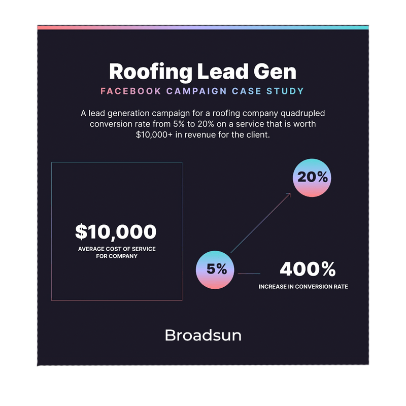 Case Studies – Broadsun