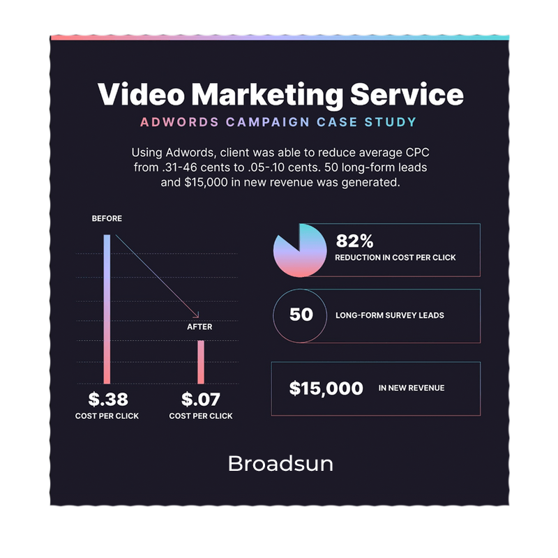 Case Studies – Broadsun